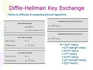 Lec 10 - Key Management.ppt