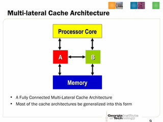 Lec10 Computer Architecture by Hsien-Hsin Sean Lee Georgia Tech -- Memory part2 | PPT