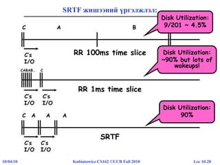 Lec10 scheduling | PPT