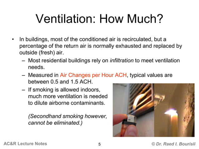 Ventilation and Indoor Environment Quality | PPTX | Indoor Environmental Quality | Home & Garden