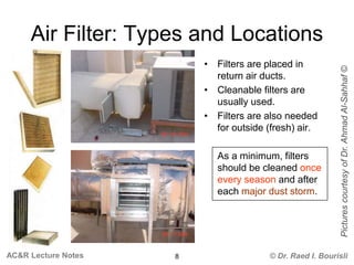 Ventilation and Indoor Environment Quality | PPTX