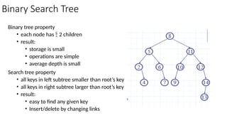 Lec 10_Binary Search Tree in data structure and algorithm.pptx