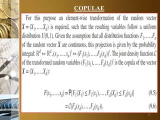 Financial Risk Mgt - Lec 10 by Dr. Syed Muhammad Ali Tirmizi | PPT