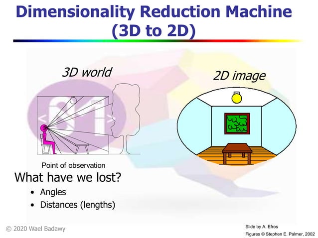 Computer Vision Cameras | PPTX