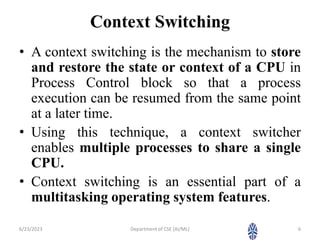 CS403PC Operating System Lec 10 context switching.pptx