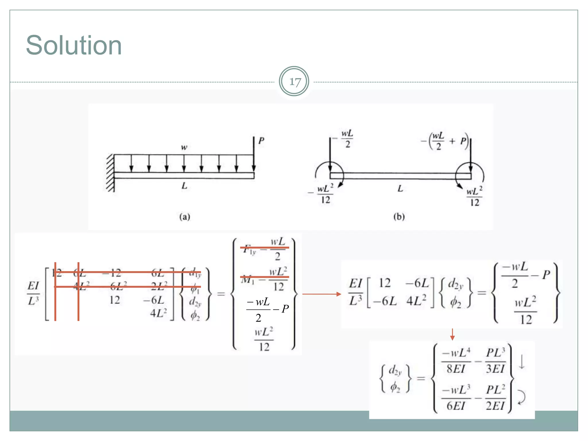 Lec10 finite element_beam_structures 2 | PPTX