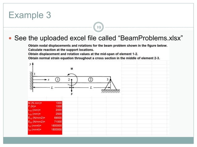 Lec10 finite element_beam_structures 2 | PPTX