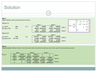 Lec10 finite element_beam_structures 2 | PPTX