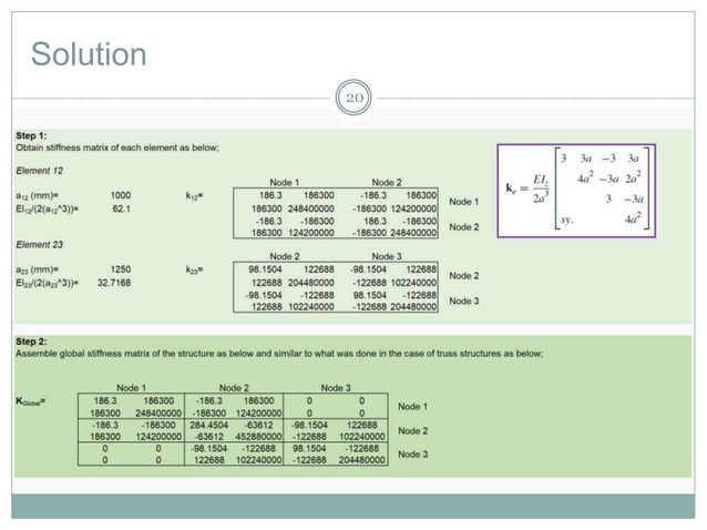 Lec10 finite element_beam_structures 2 | PPTX