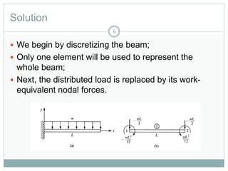 Lec10 finite element_beam_structures 2 | PPTX