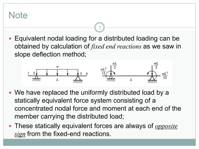 Lec10 finite element_beam_structures 2 | PPTX