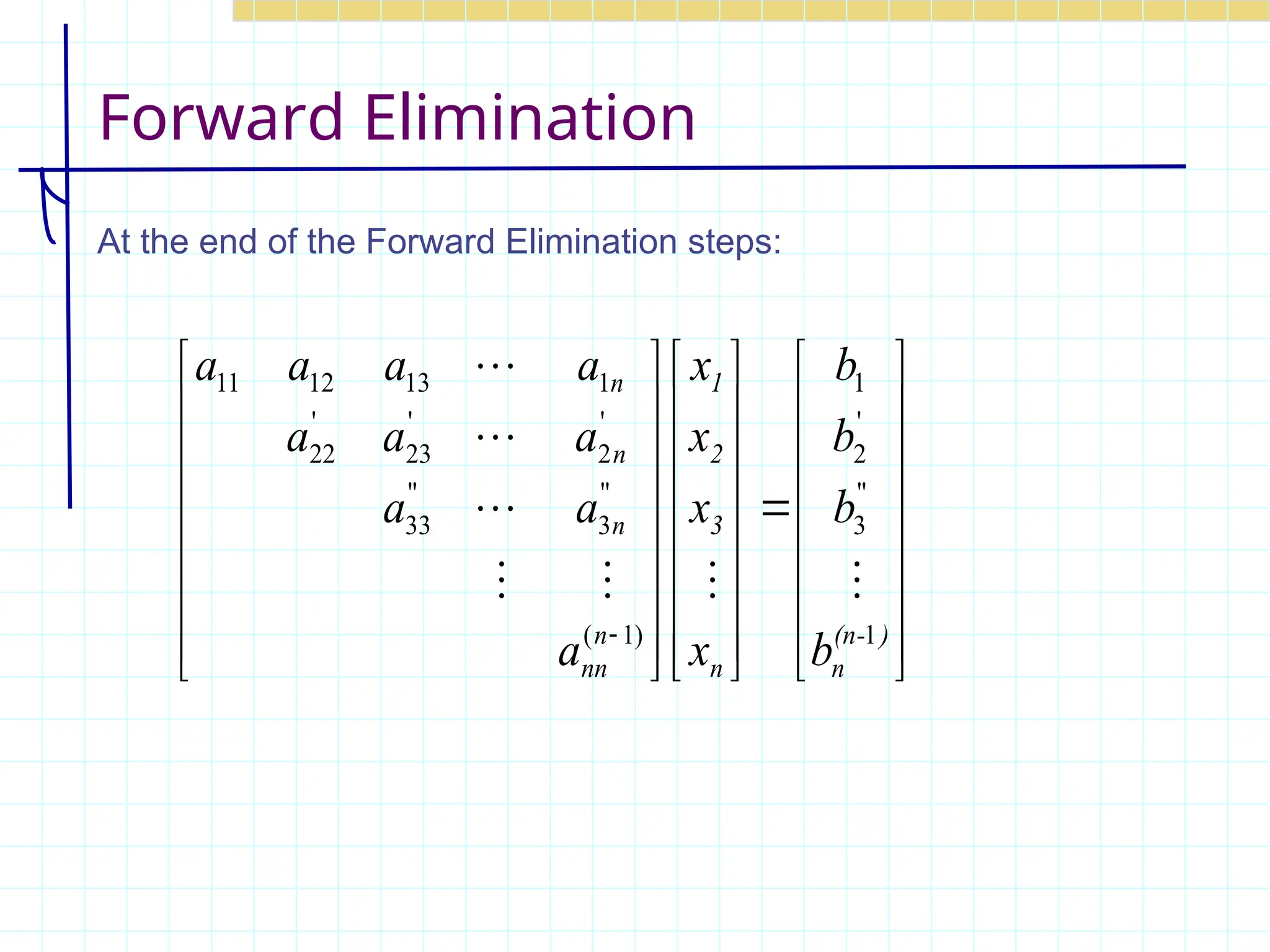lec 10 gauss elimination mathematics note for engineering subject | PPT