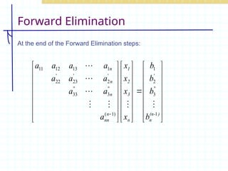 lec 10 gauss elimination mathematics note for engineering subject | PPT