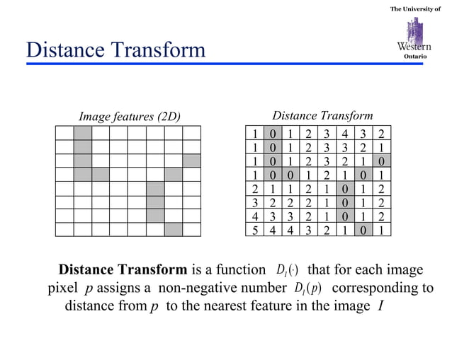 Lec10 matching | PPT