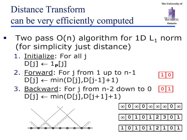 Lec10 matching | PPT