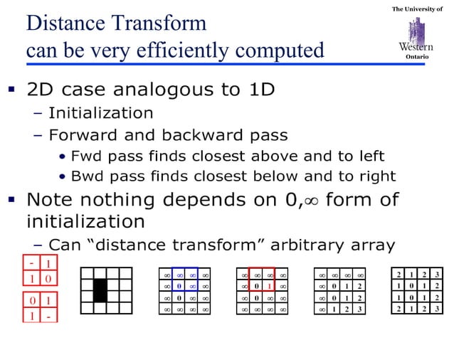 Lec10 matching | PPT