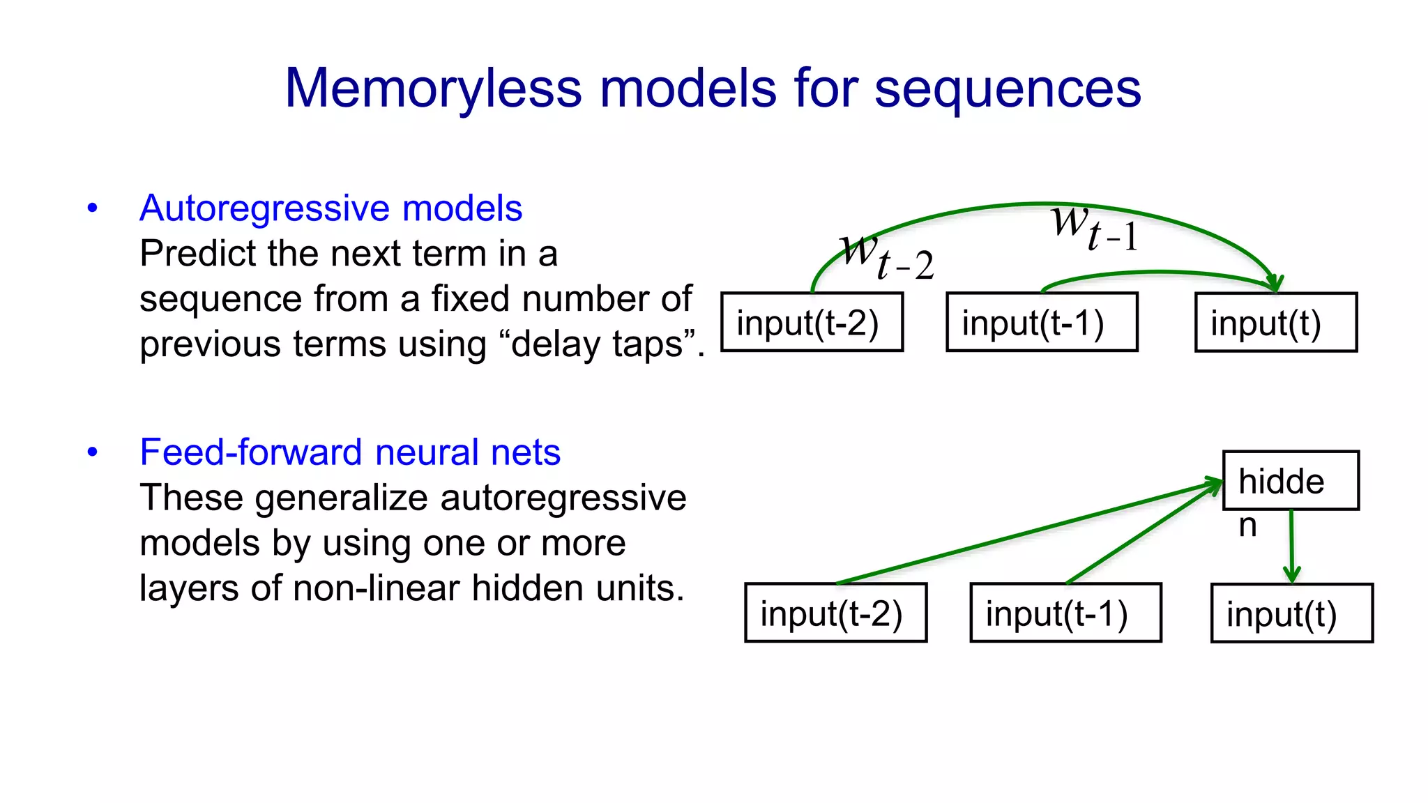 Advanced Machine Learning | PPT