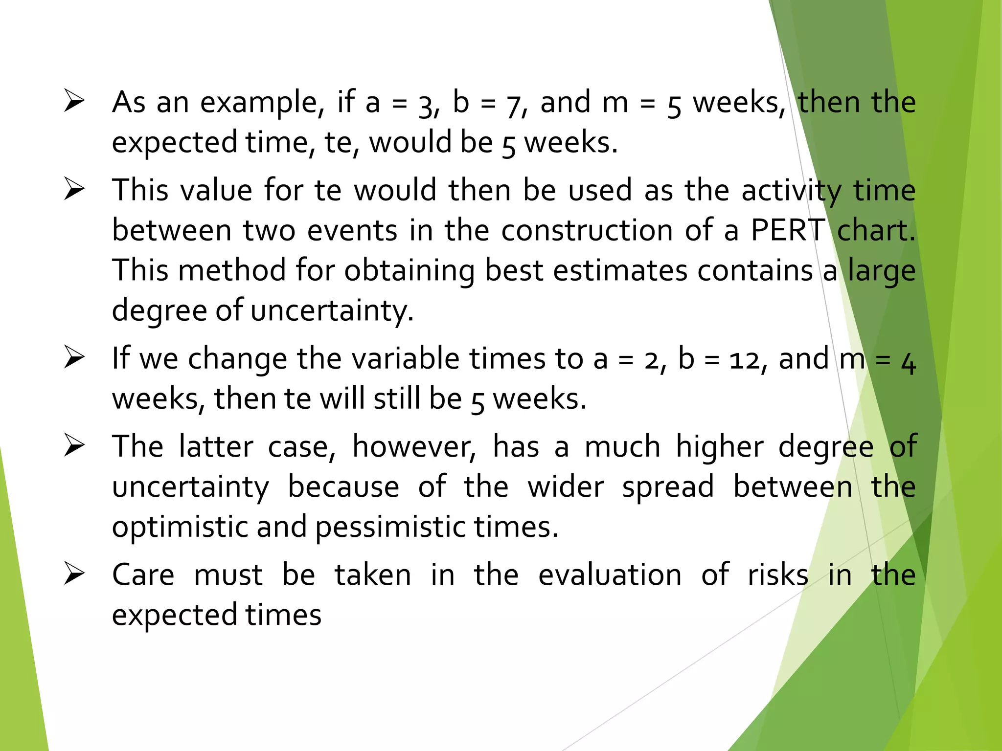 Lec 10 Pert Estimating Techniques Pptx