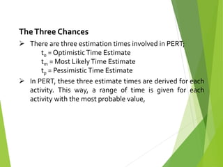 Lec 10 pert estimating techniques | PPTX