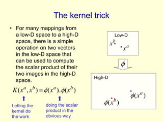 lec10svm.ppt SVM lecture machine learning | PPT