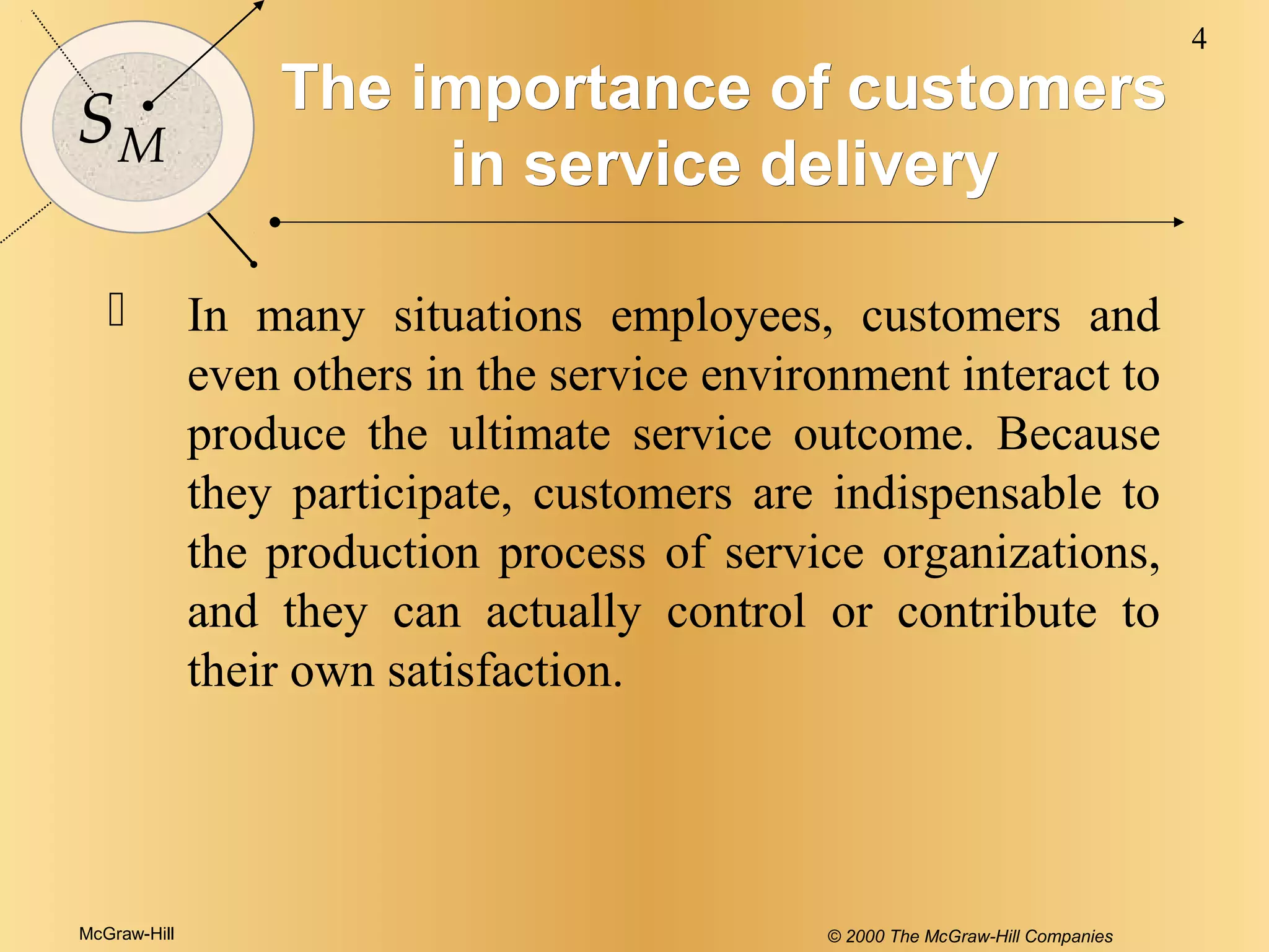 the customers role in service delivery ft4 | PPT