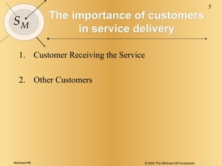 the customers role in service delivery ft4 | PPT
