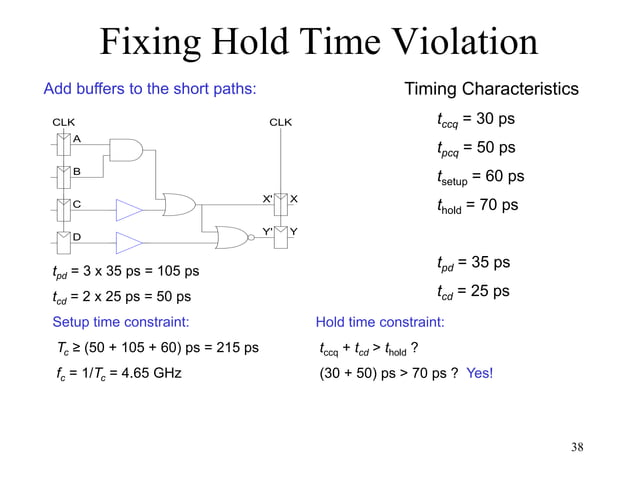 Cadence Conformal Logic Equivalance Check | PPT