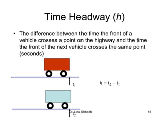 Lec 10 Traffic Stream Models (Transportation Engineering Dr.Lina Shbeeb ...