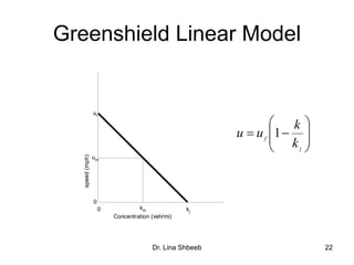 Lec 10 Traffic Stream Models (Transportation Engineering Dr.Lina Shbeeb ...