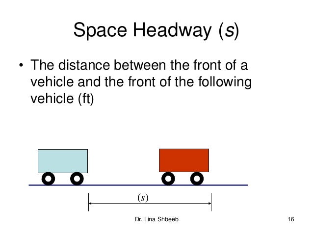 Lec 10 Traffic Stream Models ( Transportation Engineering Dr.Lina Shb…