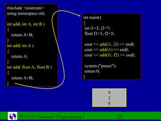 Computer Programming- Lecture 11 | PPT | Programming Languages | Computing