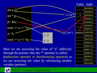 Computer Programming- Lecture 11 | PPT