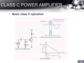 Lec11 Power Amplifiers | PPT