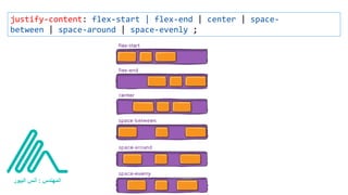 css flex box | PDF