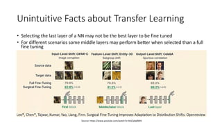 Lecture 11 - Advance Learning Techniques | PDF