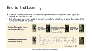 Lecture 11 - Advance Learning Techniques | PDF