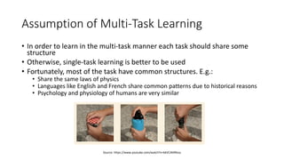 Lecture 11 - Advance Learning Techniques | PDF