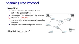 Lec11 on Computer Networks by Tarun Mangla.pdf