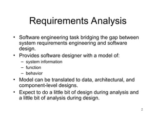 Software Requirements Analysis Lecture.ppt