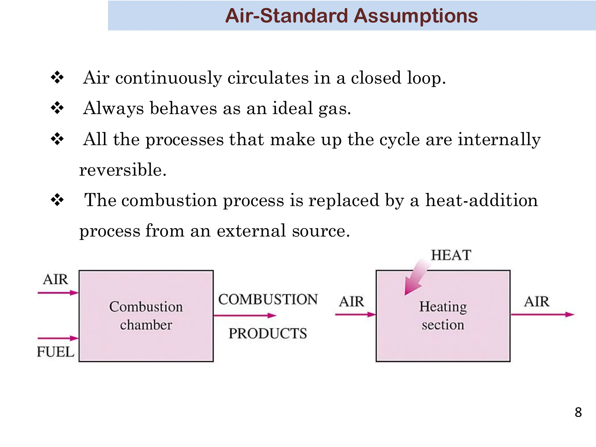 Lec 1 (1) thermodynamics air standard cycles -otto cycle | PDF