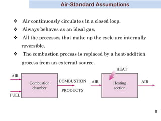 Lec 1 (1) thermodynamics air standard cycles -otto cycle | PDF | Physics | Science