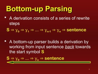 BUP-1 (1).pptLec 11-BUP-1 (1).pptpptpptppt | PPT