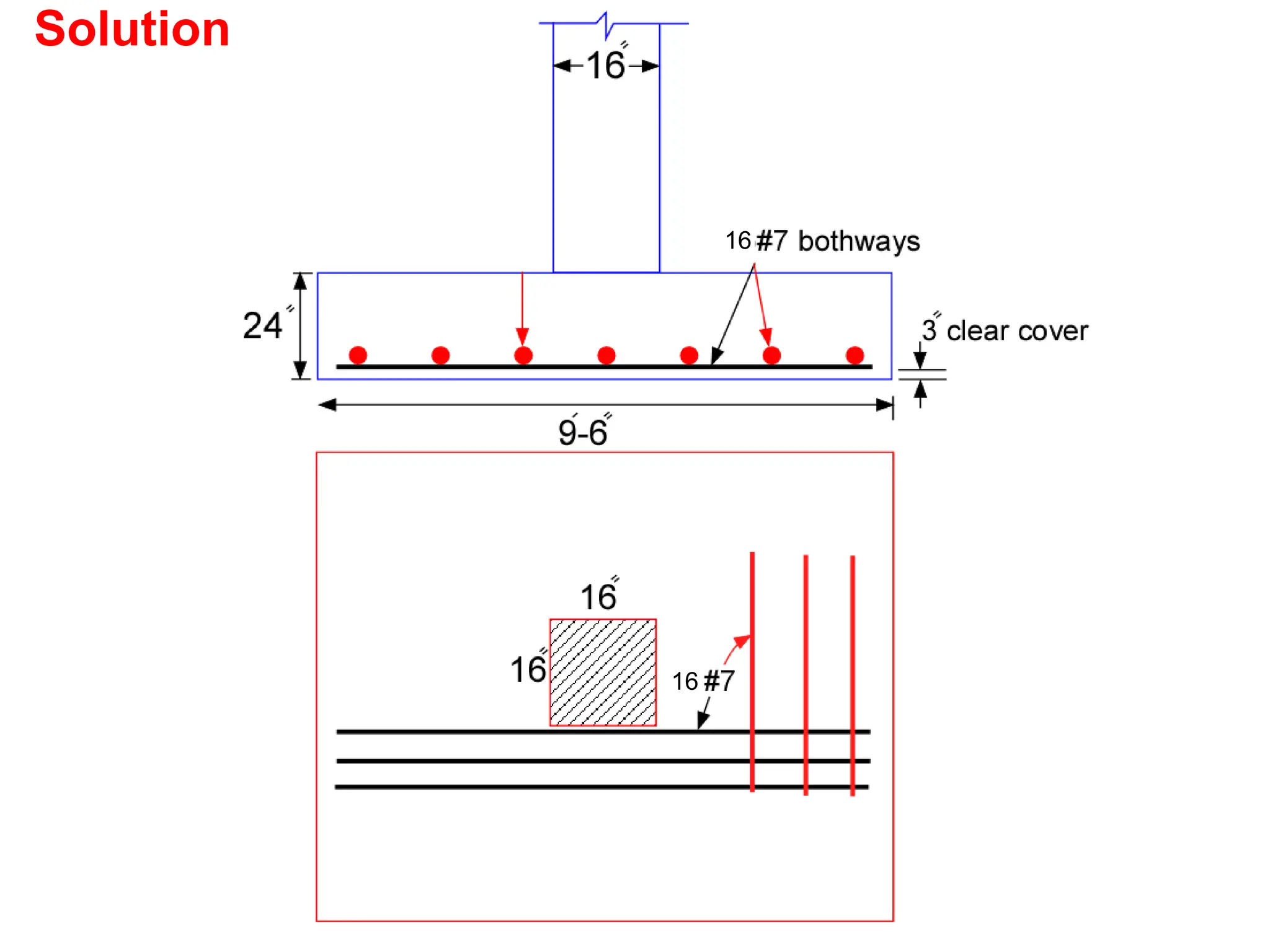 Lec 11 - Load transfer to the footing.pptx