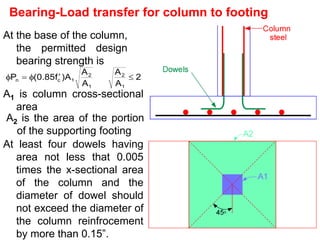 Lec 11 - Load transfer to the footing.pptx