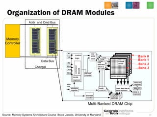 Lec11 Computer Architecture by Hsien-Hsin Sean Lee Georgia Tech ...