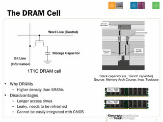 Lec11 Computer Architecture by Hsien-Hsin Sean Lee Georgia Tech ...
