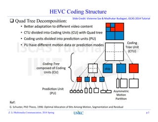 Lec11 rate distortion optimization | PDF