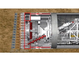 Lec11-Soft Ground Tunneling.pdf,,,,,,,mkkl | PDF