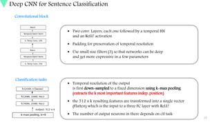 Convolutional Neural Networks for Natural Language Processing / Stanford cs224n 2019w lecture 11 ...