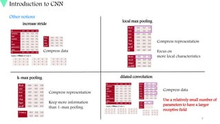 Convolutional Neural Networks for Natural Language Processing / Stanford cs224n 2019w lecture 11 ...